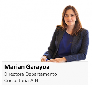 Estrategias centradas en el cliente, ¿qué implican?